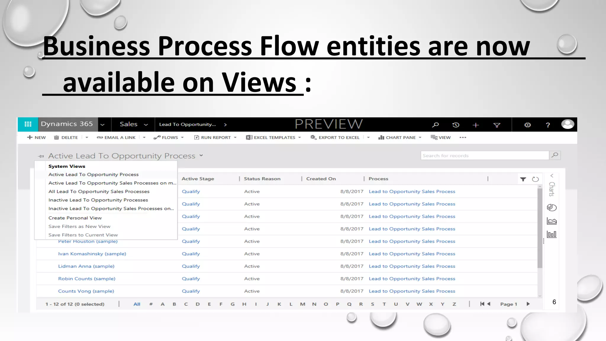 Business process flow enhancement | PPT | IT and Internet Support ...