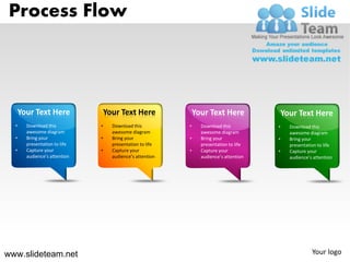 Business process flow powerpoint ppt slides. | PDF