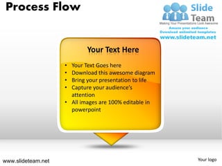 Business process flow powerpoint ppt slides. | PDF