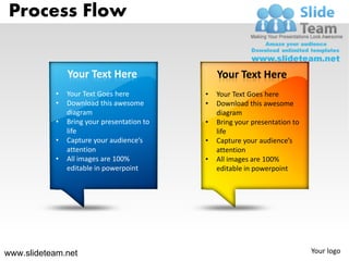 Business process flow powerpoint ppt slides. | PDF