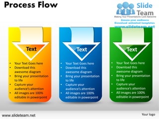 Business process flow powerpoint ppt slides. | PDF