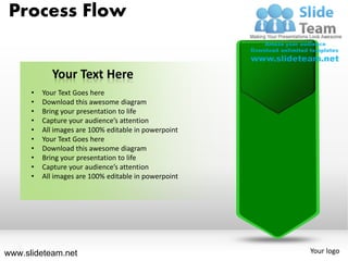 Business process flow powerpoint ppt slides. | PDF