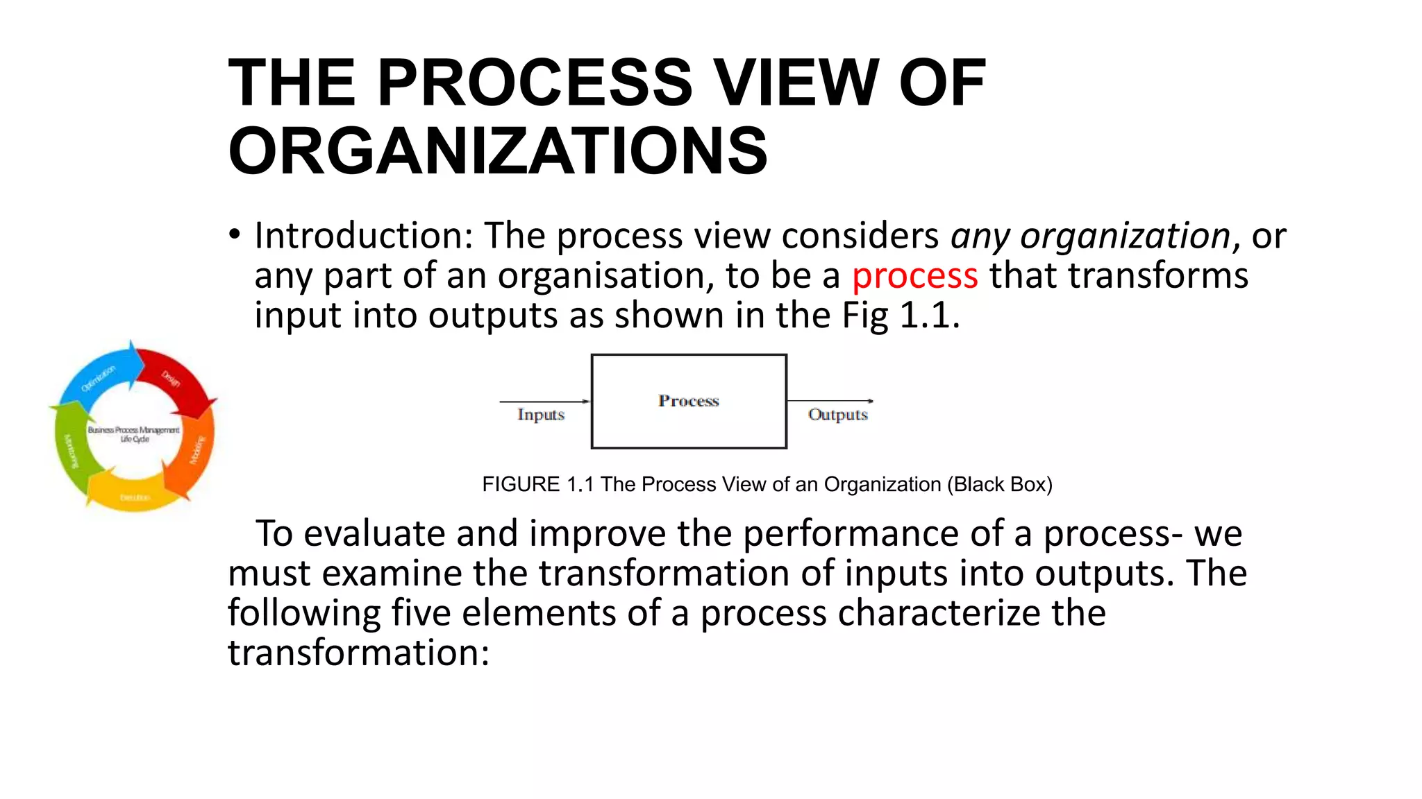 Business process flows Lecture-1 | PPT
