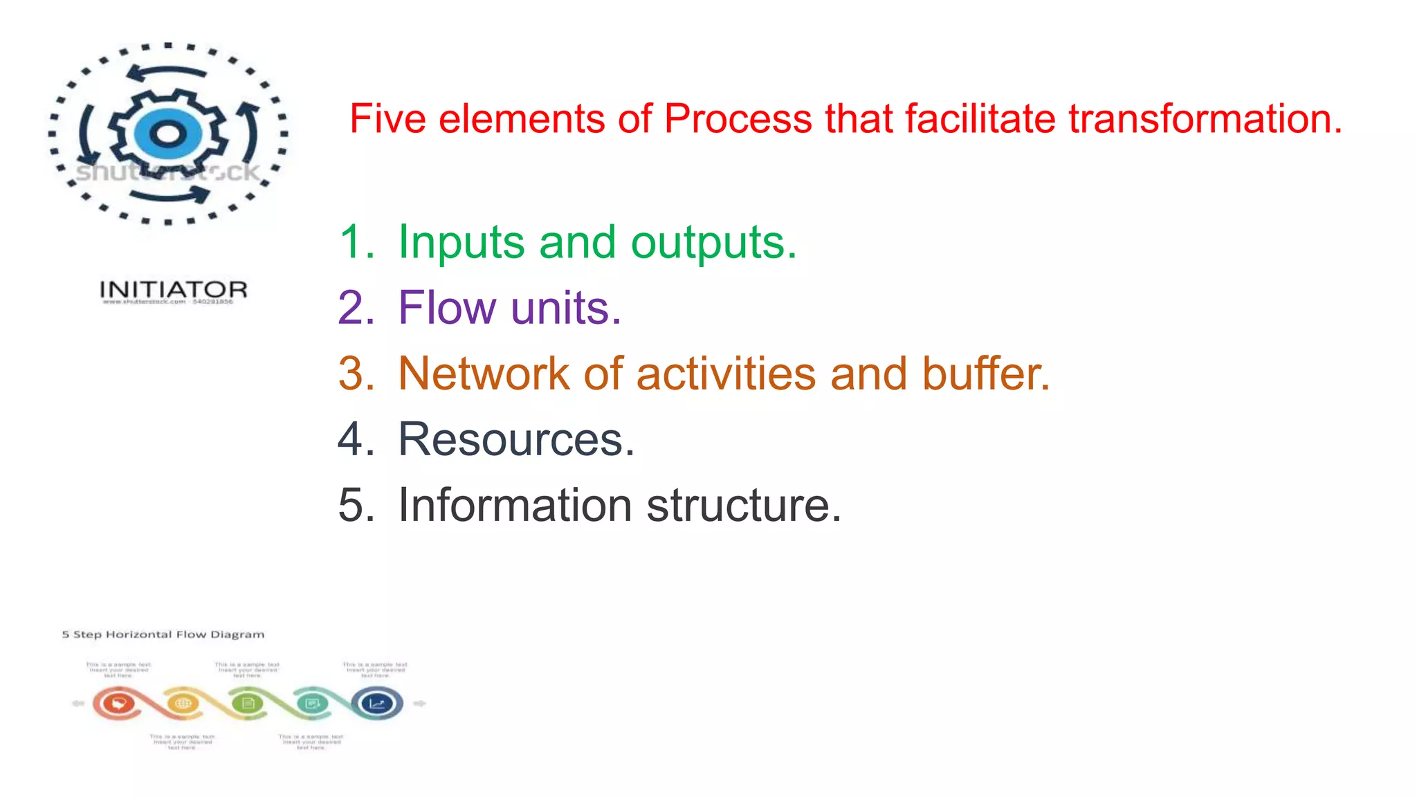 Business process flows Lecture-1 | PPT