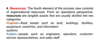 Business process flows Lecture-1 | PPT