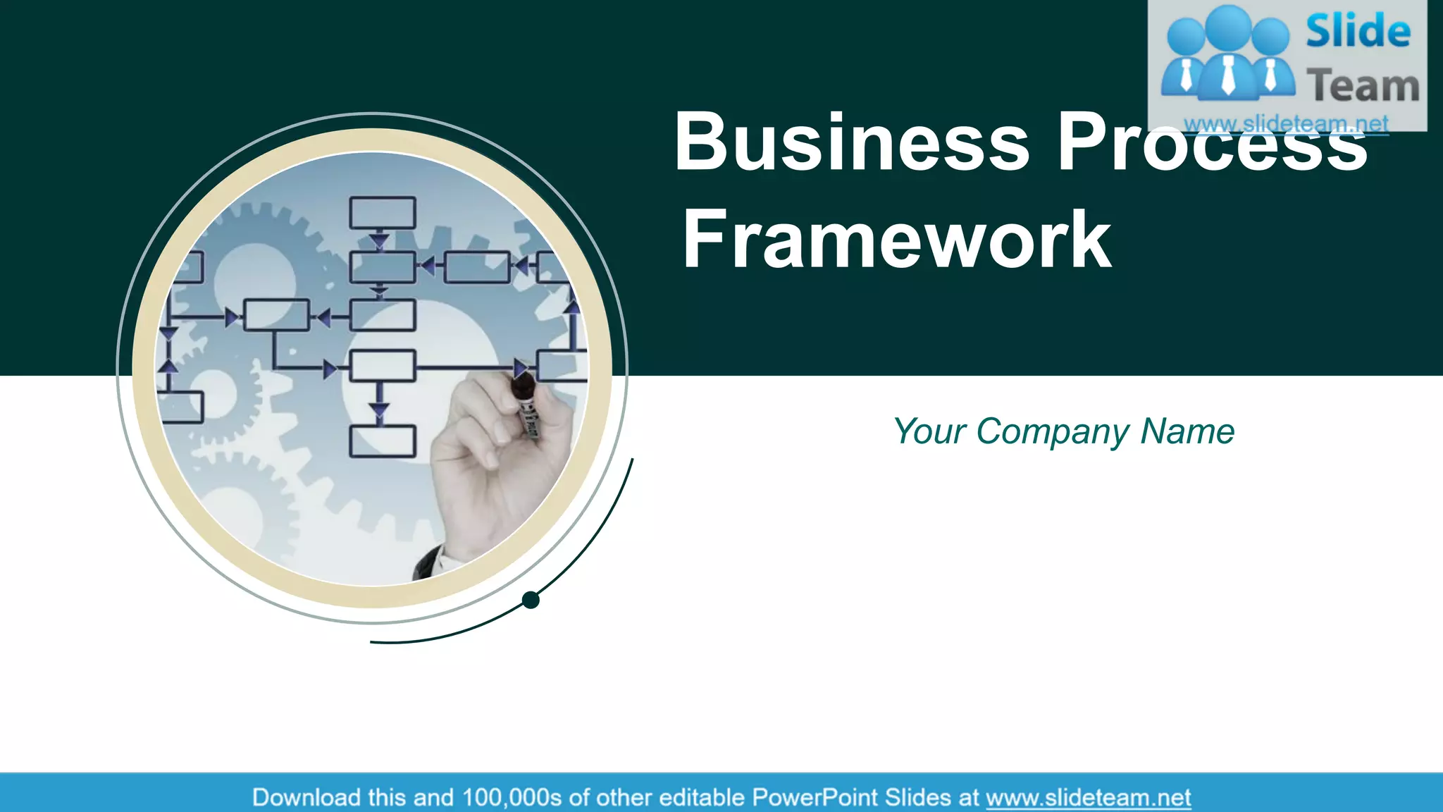 Business Process Framework PowerPoint Presentation Slides | PPT