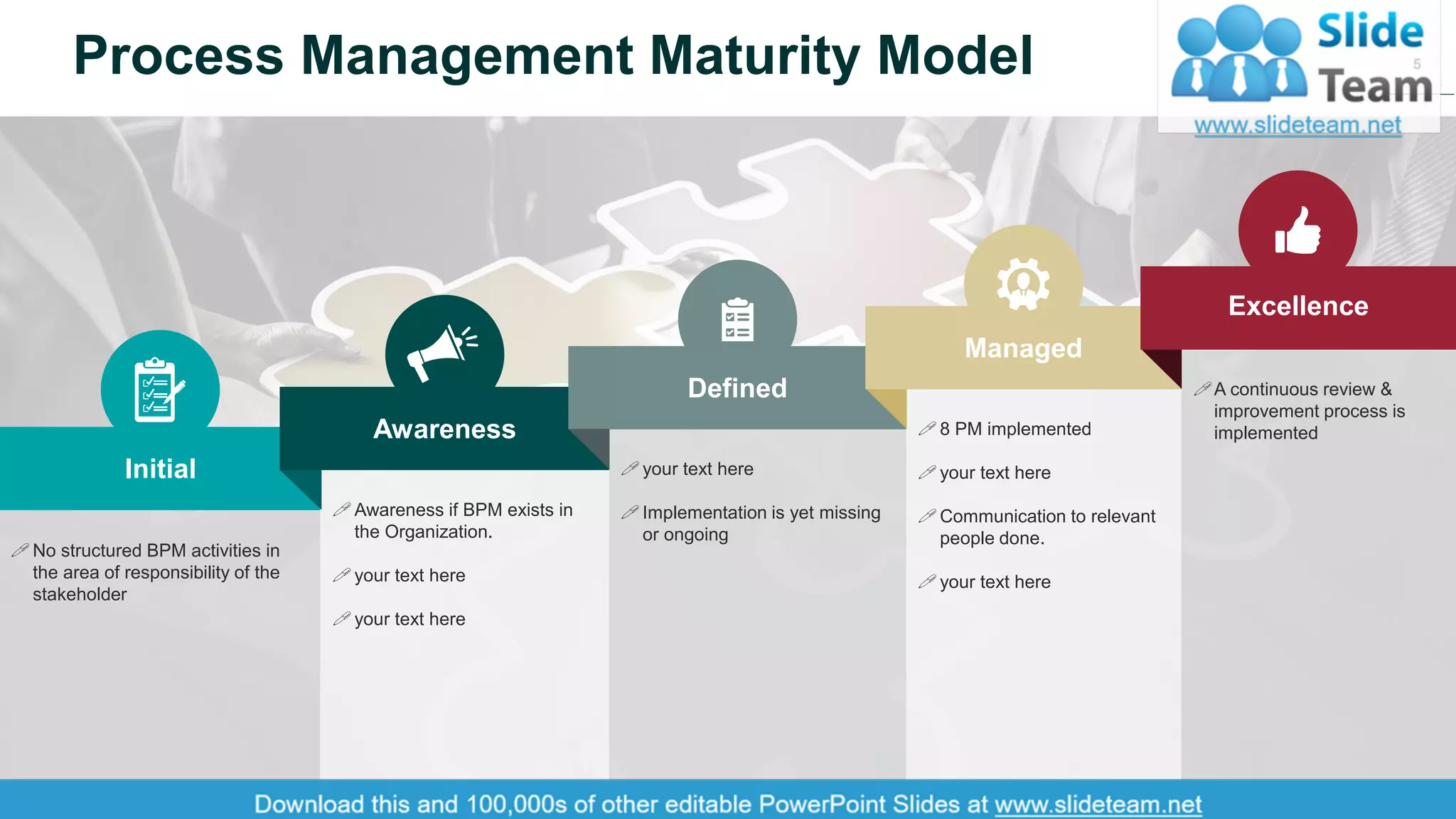 Business Process Framework PowerPoint Presentation Slides | PPT