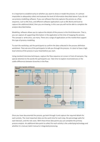 Business process improvement | PDF