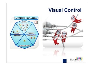 Business Process Improvement by Kaizen | PDF