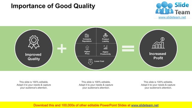 Business Process Improvement Overview PowerPoint Presentation Slides ...