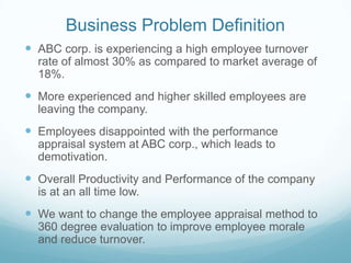 Business process innovation employee appraisal process - tejas agarwal ...