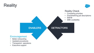 Business Process Innovation at Salesforce: Our Nintex Promapp ...
