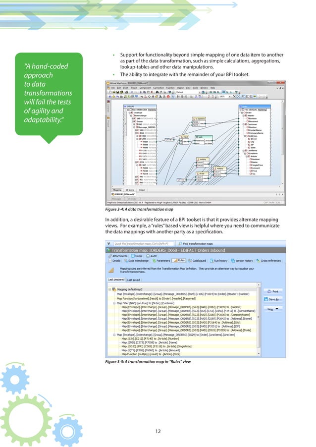 LANSA, Business Process Integration buyers guide | PDF