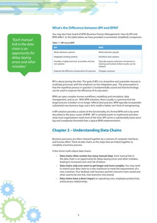 LANSA, Business Process Integration buyers guide | PDF