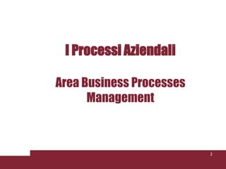 Business process management | PPT