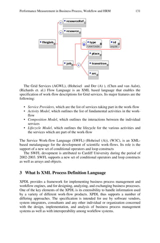 Business process management | PDF