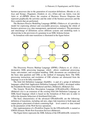 Business process management | PDF