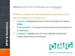 Business Process Management | PPTX