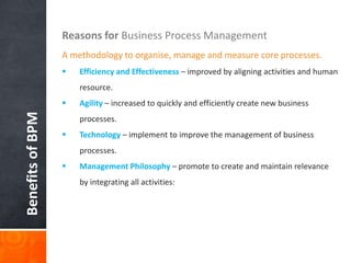Business Process Management | PPTX