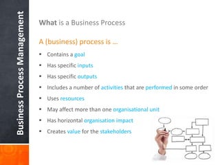 Business Process Management | PPTX