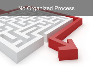 Business process management | PPT