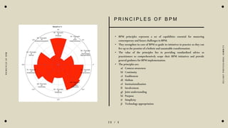Business process management | PPTX | Business Administration | Business