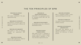 Business process management | PPTX | Business Administration | Business