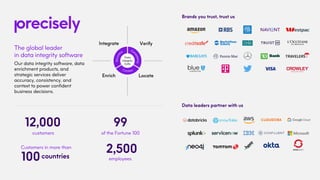 Business Process Management - Strategies to streamline business ...