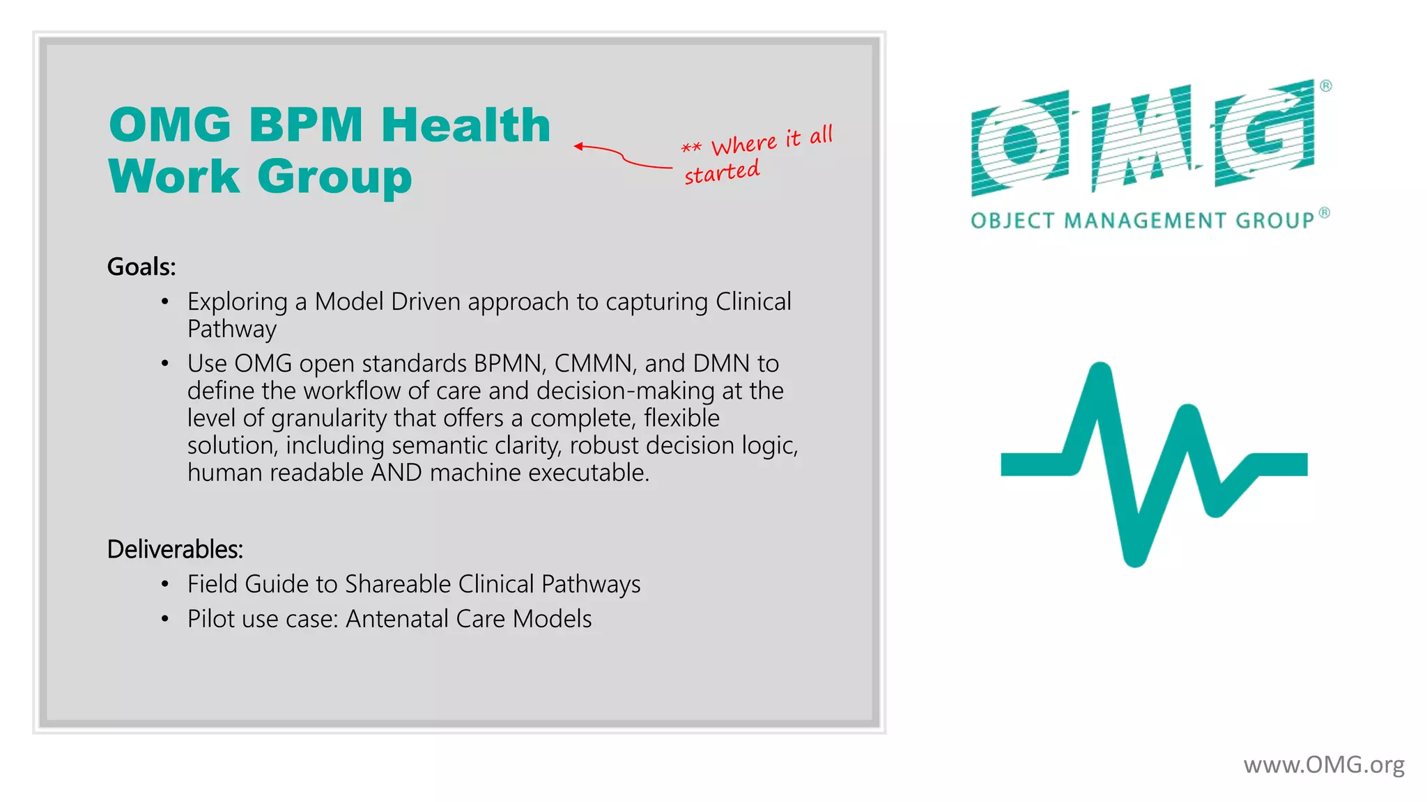 Business Process Management and its evolution An ACOG example - steve ...