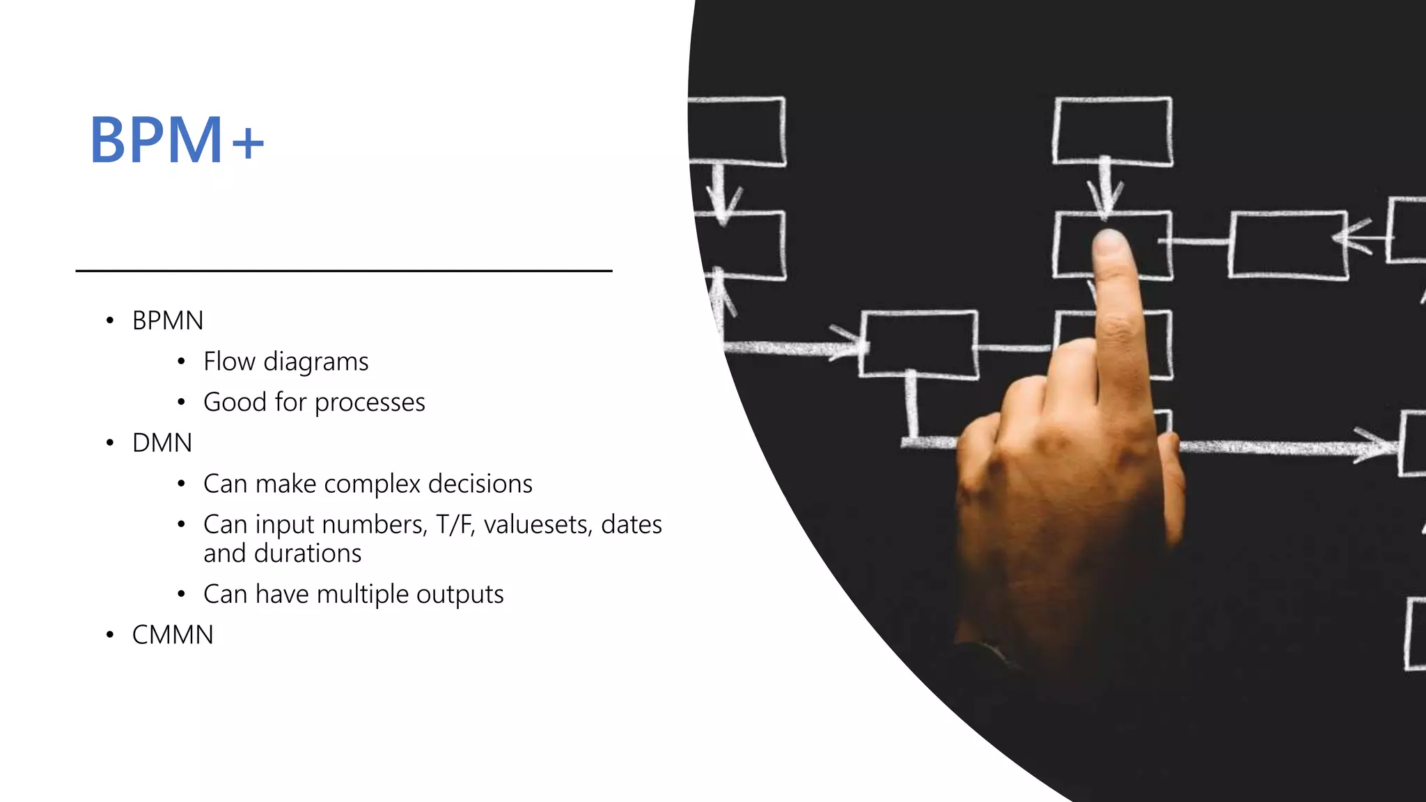 Business Process Management and its evolution An ACOG example - steve ...