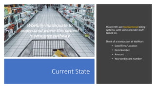 Business Process Management and its evolution An ACOG example - steve ...