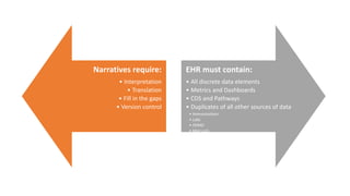 Business Process Management and its evolution An ACOG example - steve ...