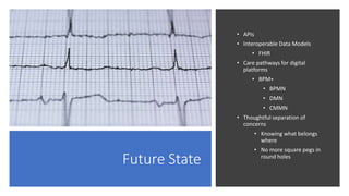 Business Process Management and its evolution An ACOG example - steve ...