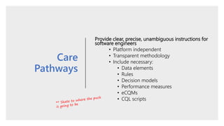 Business Process Management and its evolution An ACOG example - steve ...
