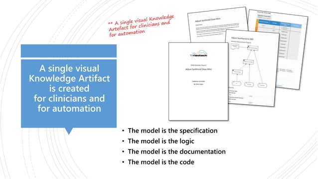 Business Process Management and its evolution An ACOG example - steve ...