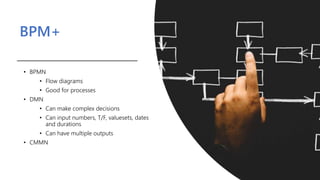 Business Process Management and its evolution An ACOG example - steve ...