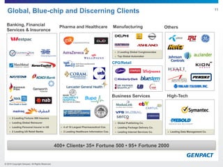 Presentation done in GENPACT | PDF
