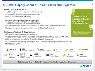 Presentation done in GENPACT | PDF