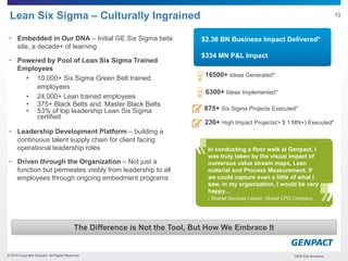 Presentation done in GENPACT | PDF