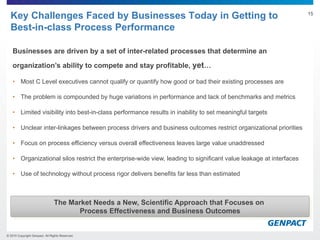 Presentation done in GENPACT | PDF