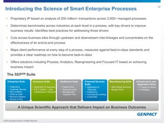 Presentation done in GENPACT | PDF