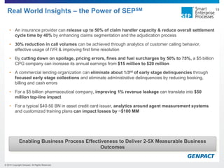 Presentation done in GENPACT | PDF