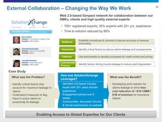 Presentation done in GENPACT | PDF