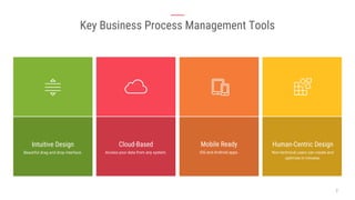 Business Process Management Software | PPT
