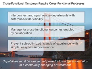 Seamless Process & Business Process Management - Srikrishnan ...