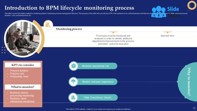 Business Process Management System Powerpoint Presentation Slides | PPT | Free Download