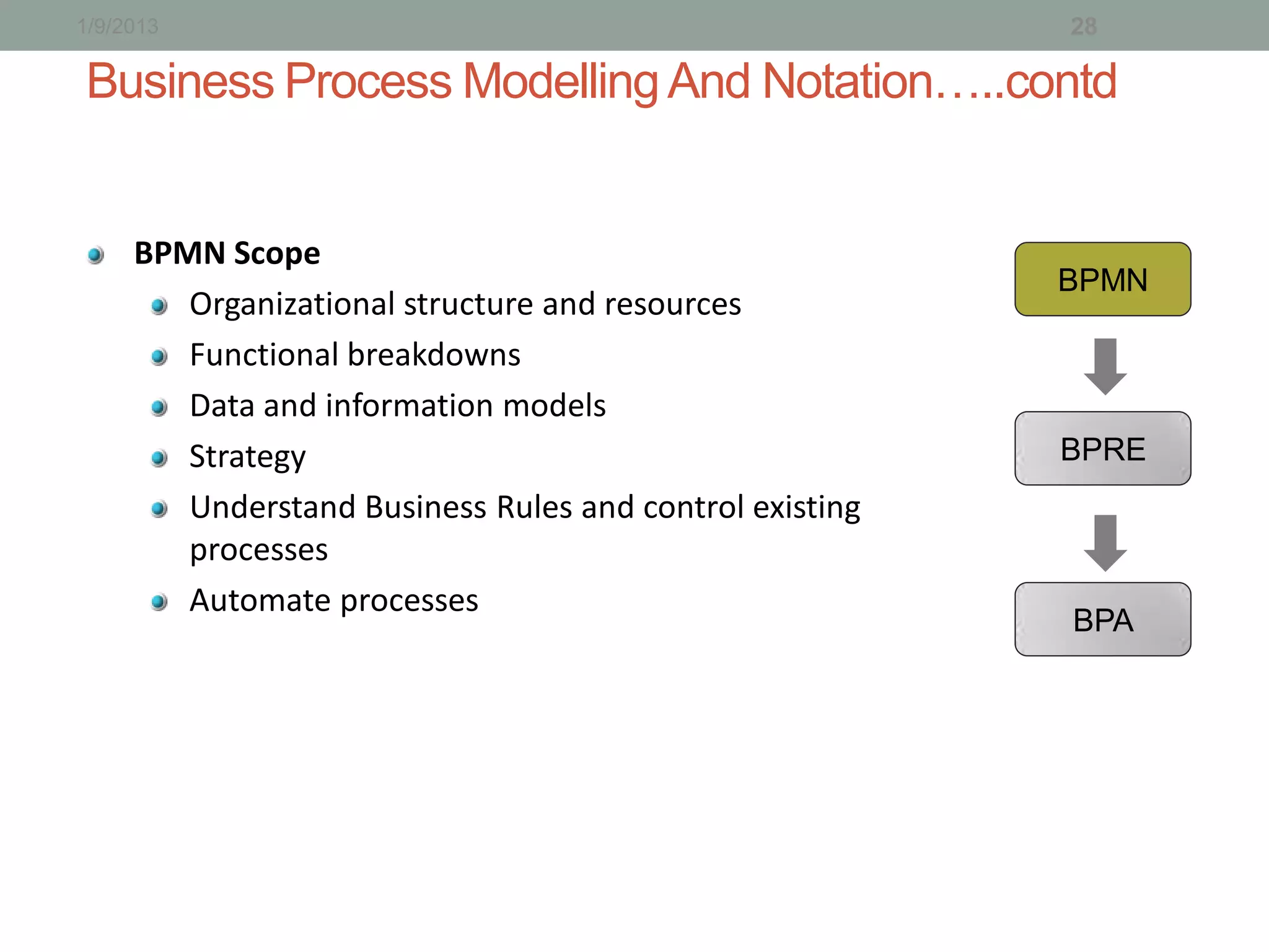 Business Process Management Training 1 | PDF