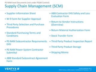 Business process manual overview | PPT