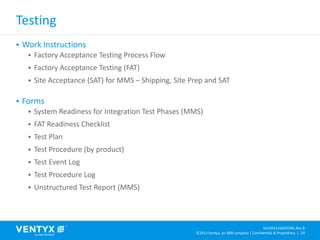 Business process manual overview | PPT