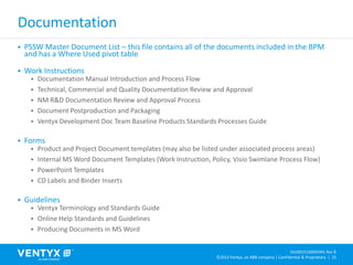Business process manual overview | PPT